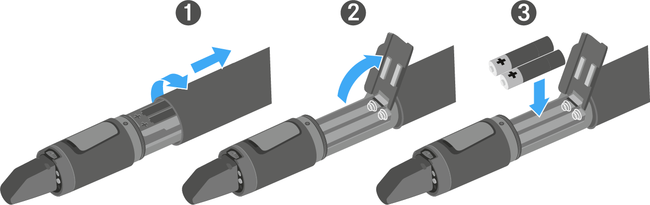 Inserting And Removing The Batteries Rechargeable Batteries