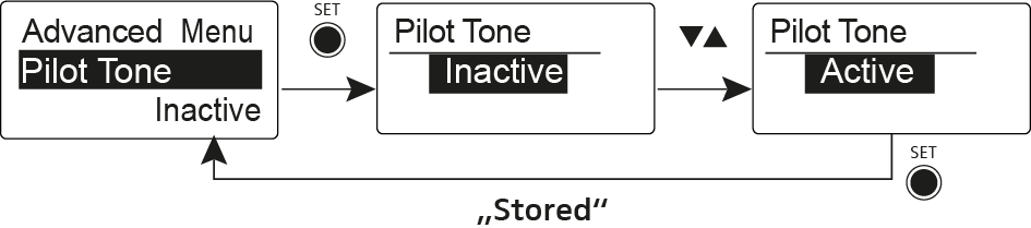 Advanced -> Pilot Tone menu item