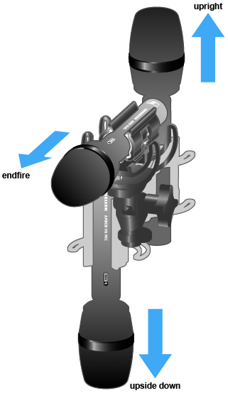 Positioning the microphone