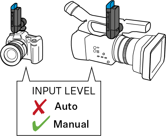 automatic level drawing