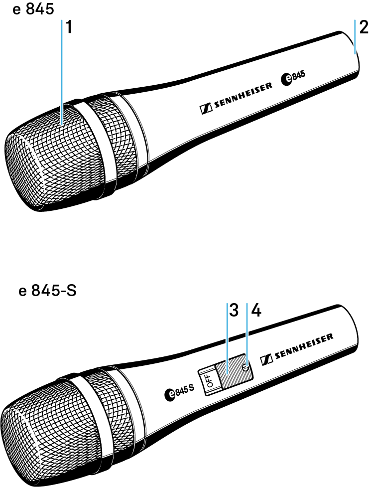 Product overview