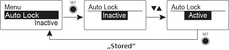 Auto Lock menu item