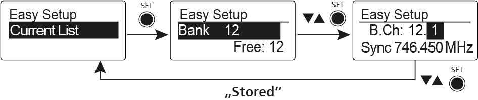Easy Setup menu item