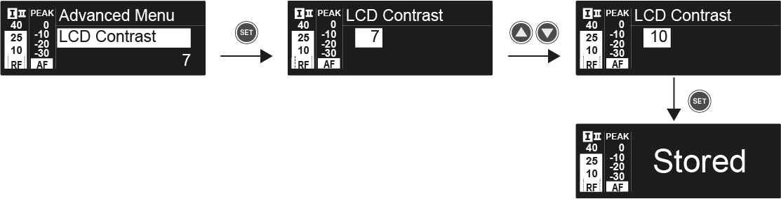 Advanced -> LCD Contrast menu item