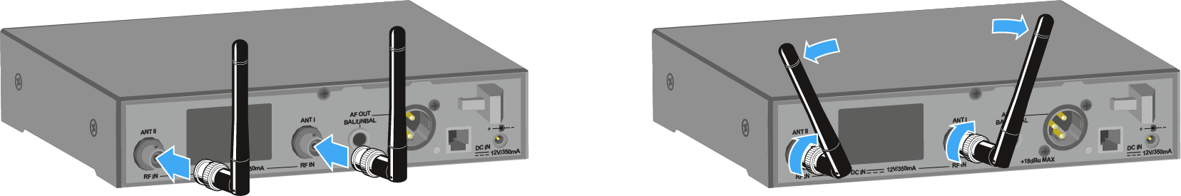 Connecting antennas
