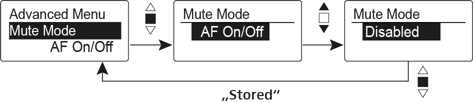 Advanced > Mute Mode menu item (SKM 100 G4-S only)