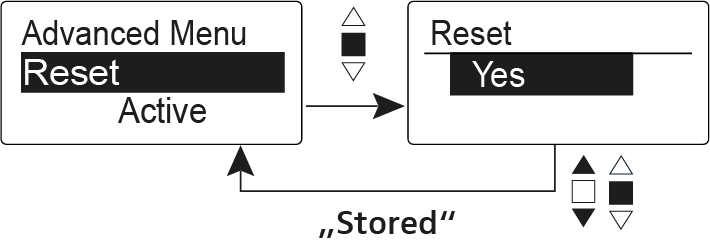 Advanced > Reset menu item