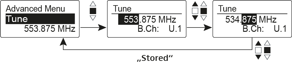 Advanced > Tune menu item