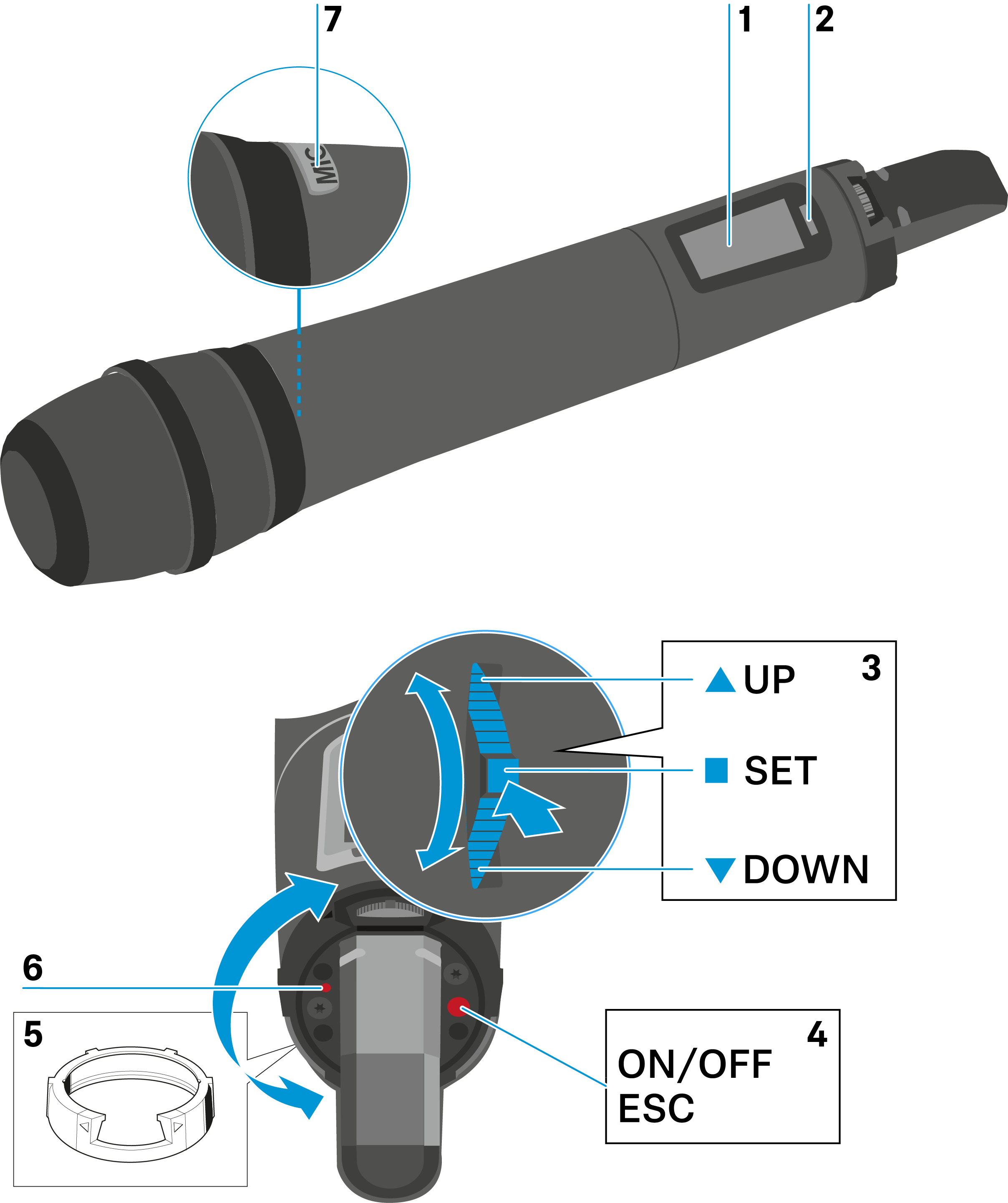 Product overview