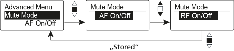 Advanced > Mute Mode menu item