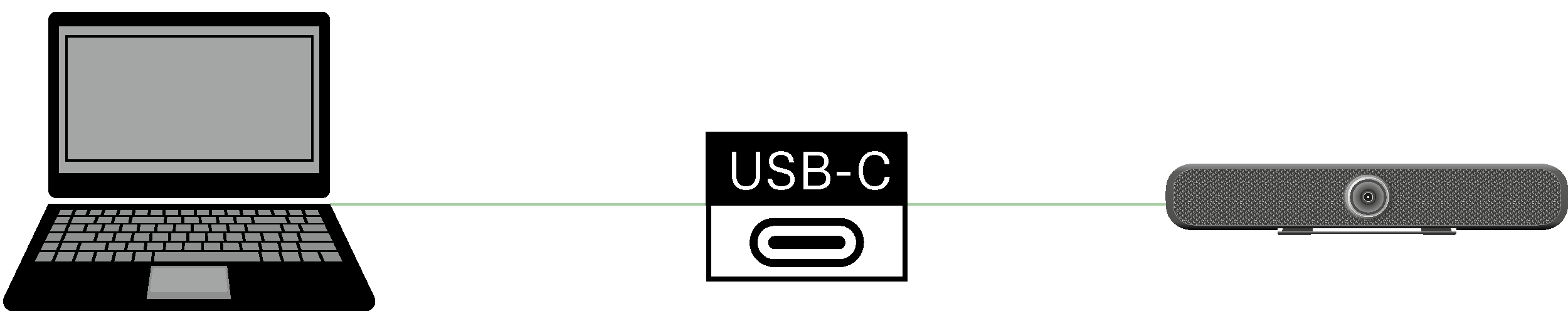 Operation as a stand-alone solution