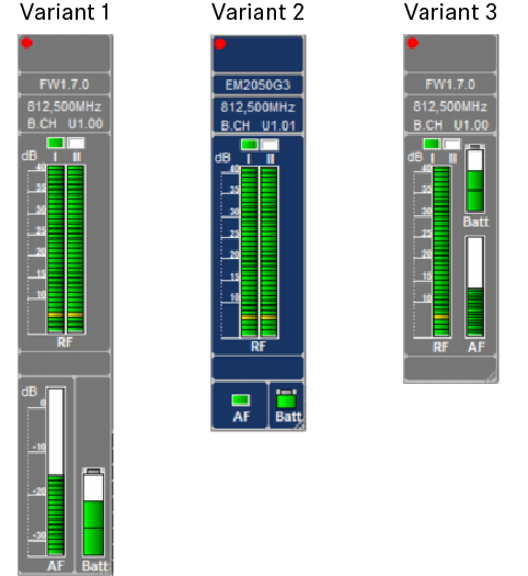 Changing the graphical representation of a panel